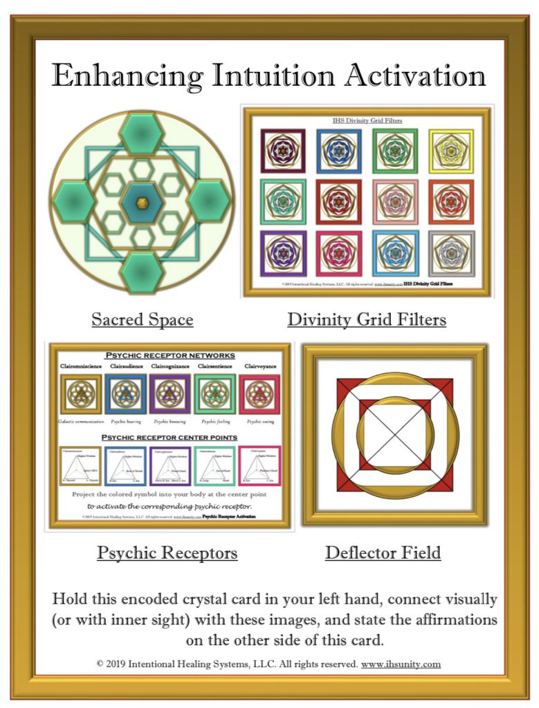 Enhancing Intuition Class - IhSunity